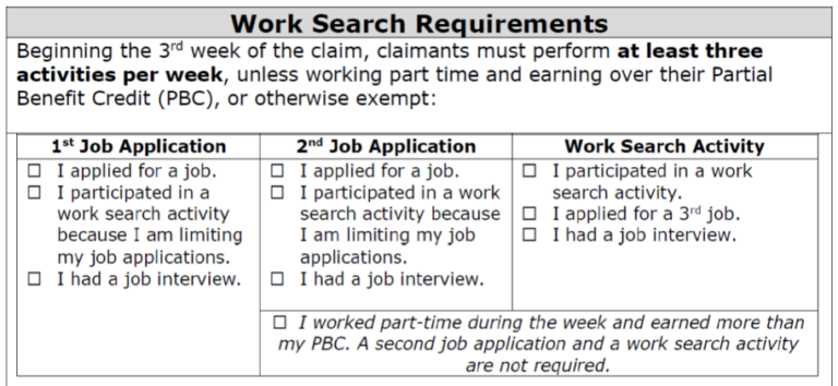 Work Registration and Work Search Requirements – UCHelp.org